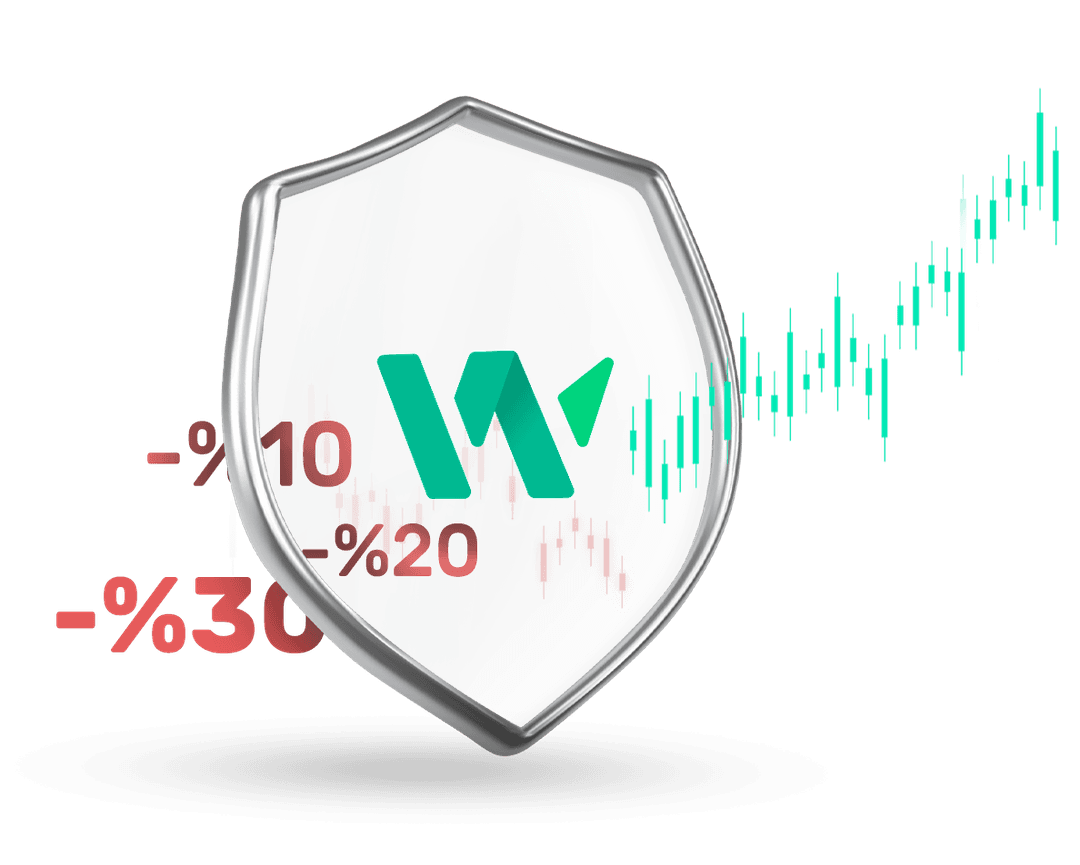 Wingo Markets - Home